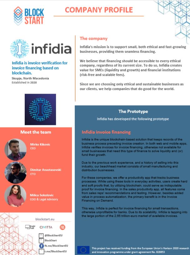 Infidia – BlockStart