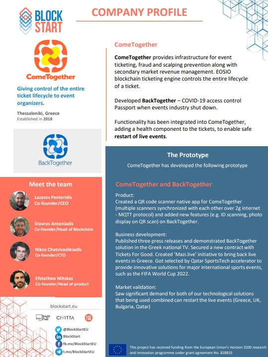 ComeTogether – BlockStart