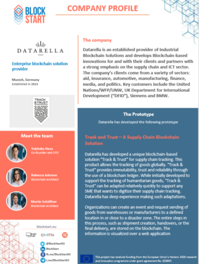 Datarella – BlockStart